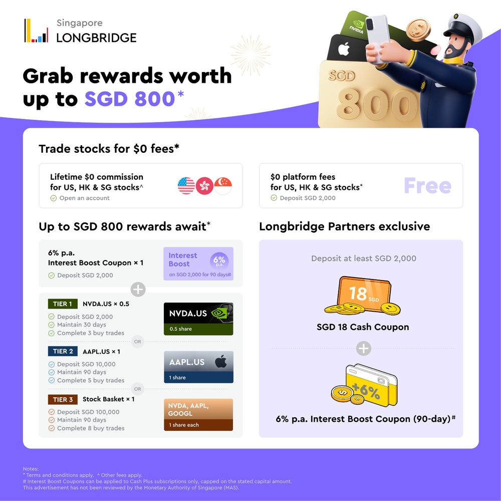 Exclusive Longbridge Promo: Get S$50 FairPrice voucher plus 6% p.a interest boost x 2 ...