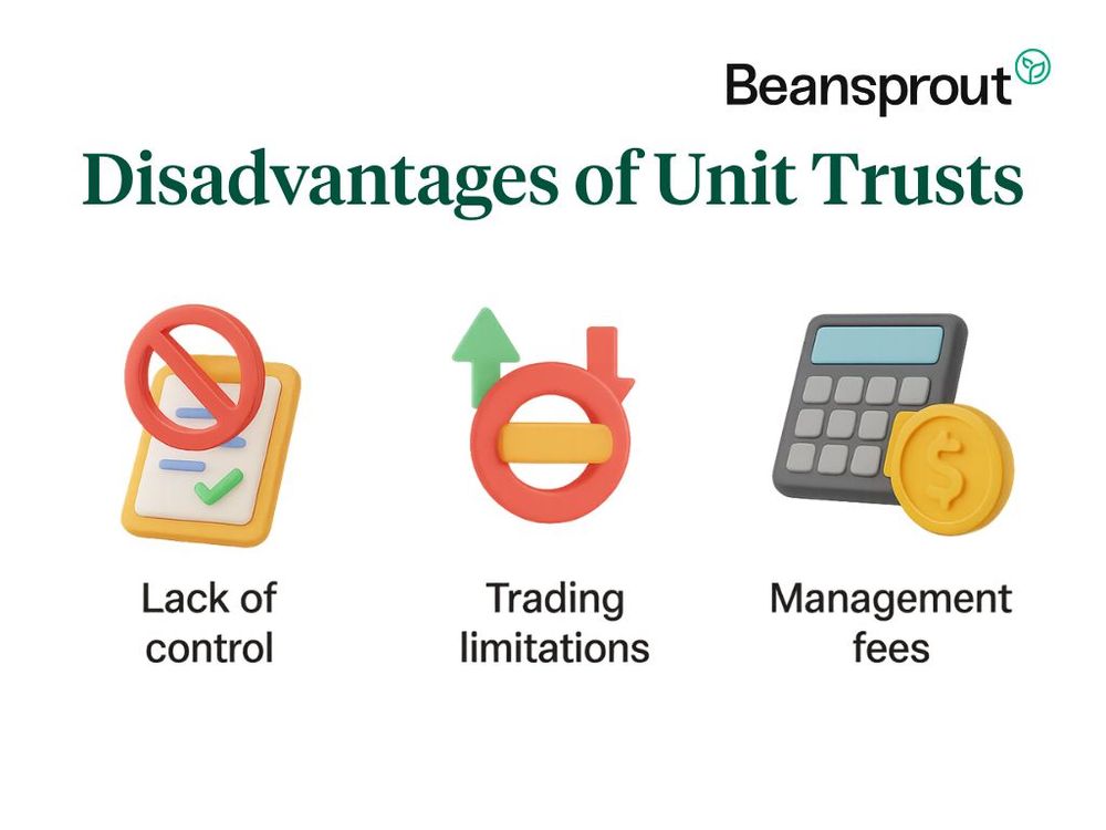 Unit Trusts in Singapore: A Complete Guide for Investors ...