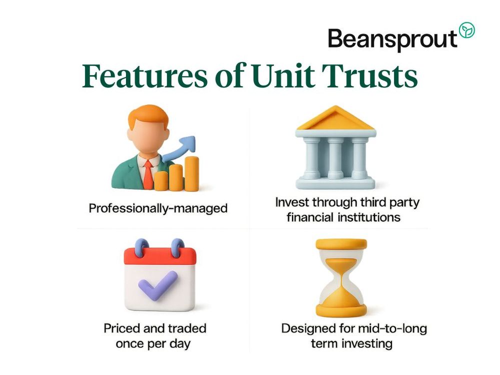 Unit Trusts in Singapore: A Complete Guide for Investors ...