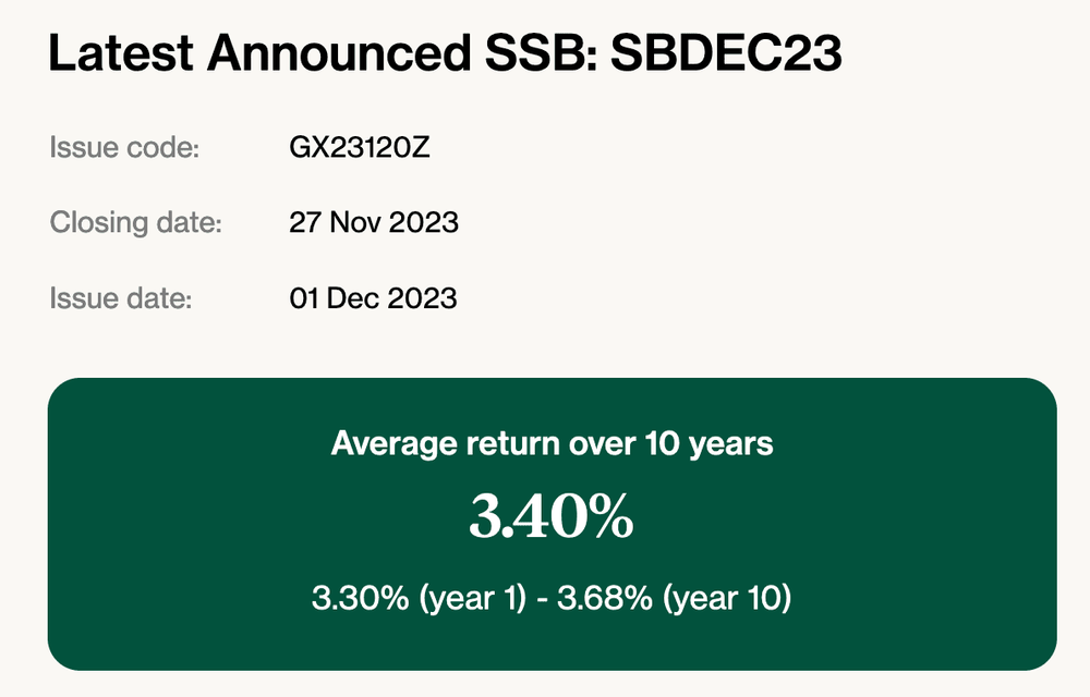 SSB offers good alternative to T-bills. Subscribe or wait for next SSB ...