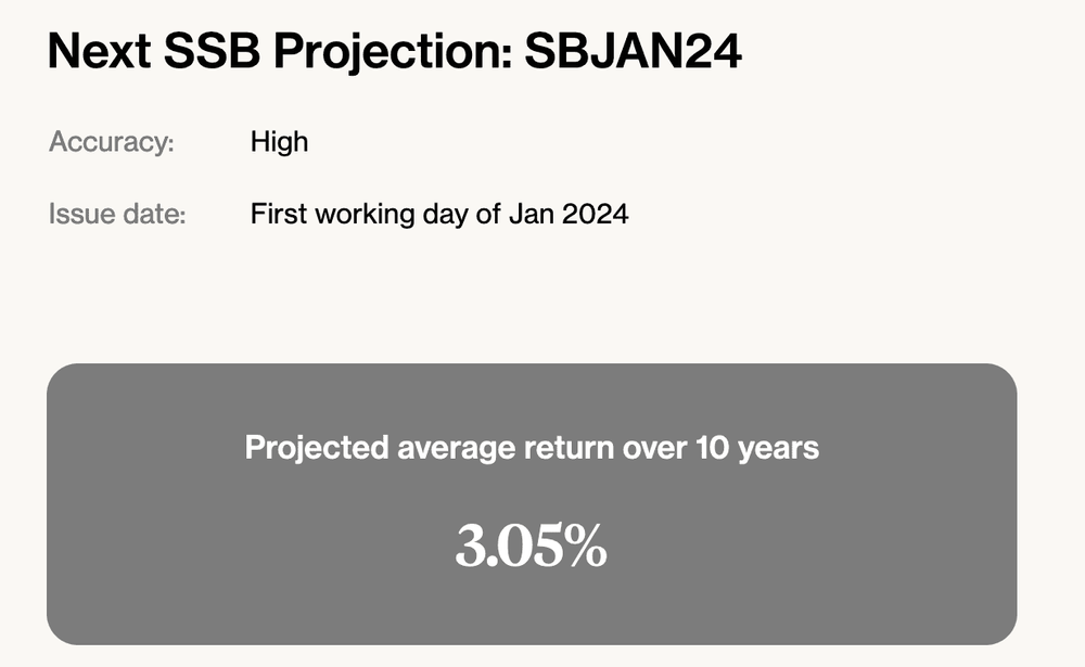 SSB offers good alternative to T-bills. Subscribe or wait for next SSB ...
