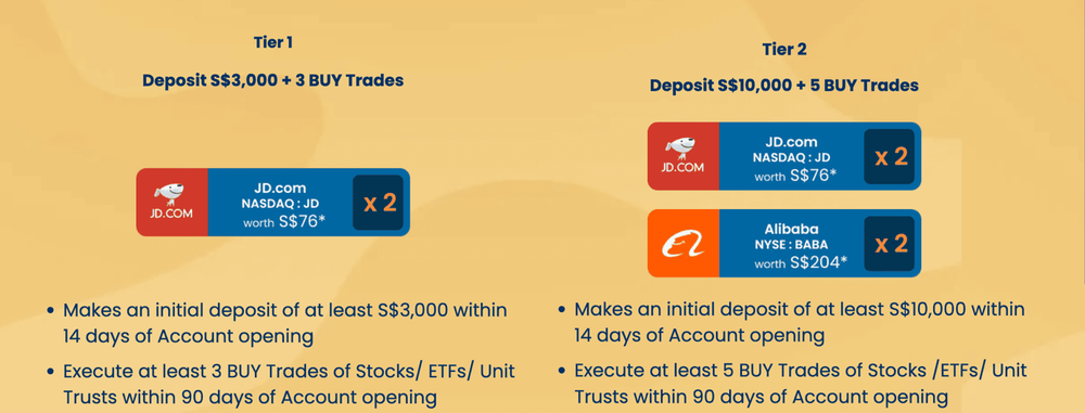 How to kickstart your investing journey with a POEMS trading account ...
