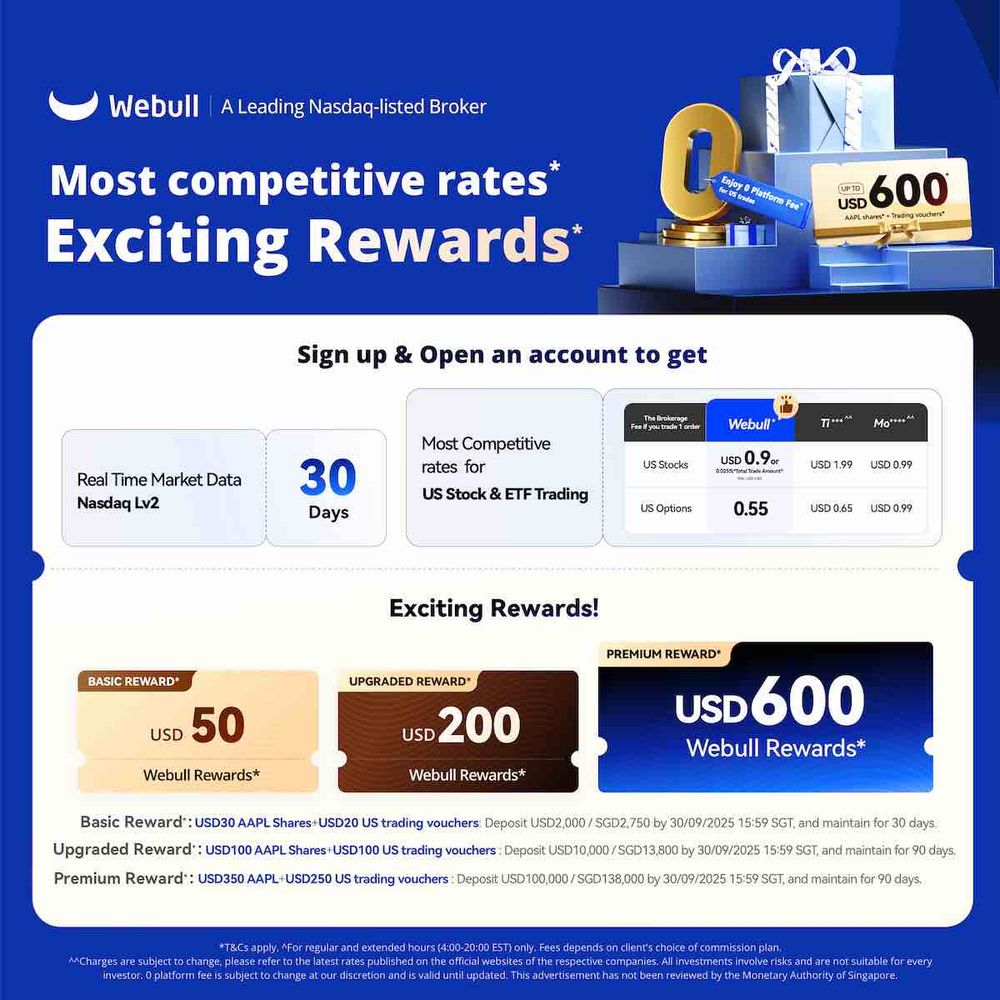 Exclusive Webull Promo: Get S$50^ voucher plus up to US$600* welcome ...