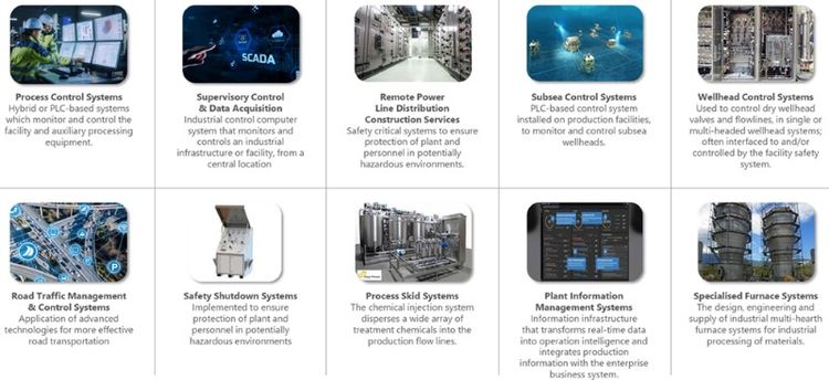 CSE Global - Positioned for structural capex growth - Growbeansprout.com
