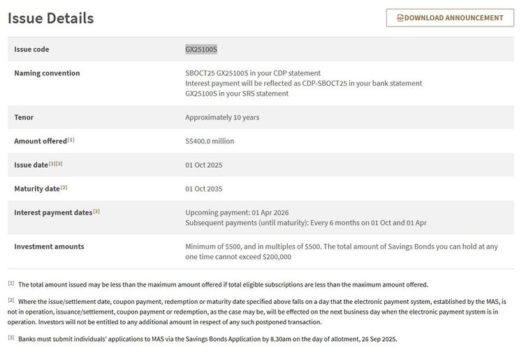 Singapore Savings Bonds (SSB) complete guide: How they work and how to ...