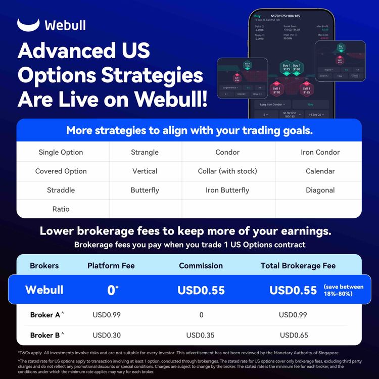 Webull Review: My likes and dislikes of this trading platform ...