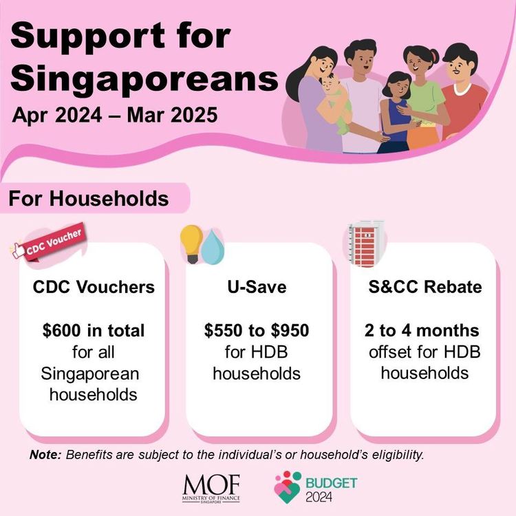 10 ways Budget 2024 could affect you: CPF changes & more CDC vouchers ...