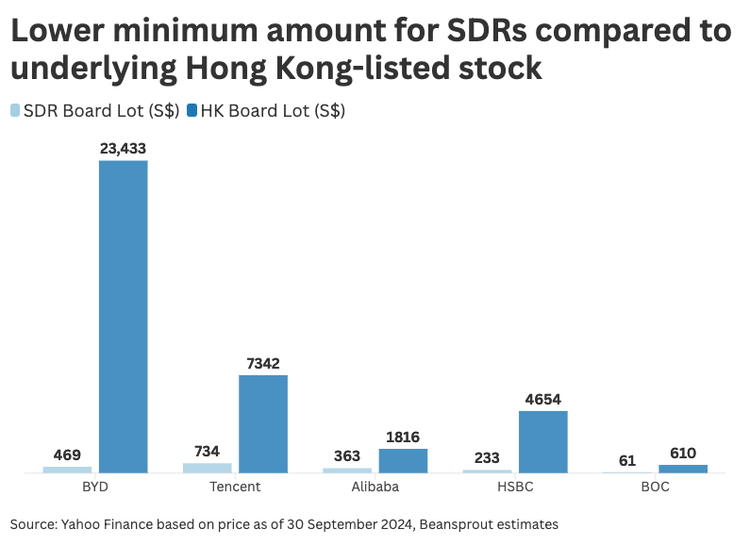 Tencent bounces back: What to know about China's tech giant - Growbeansprout.com