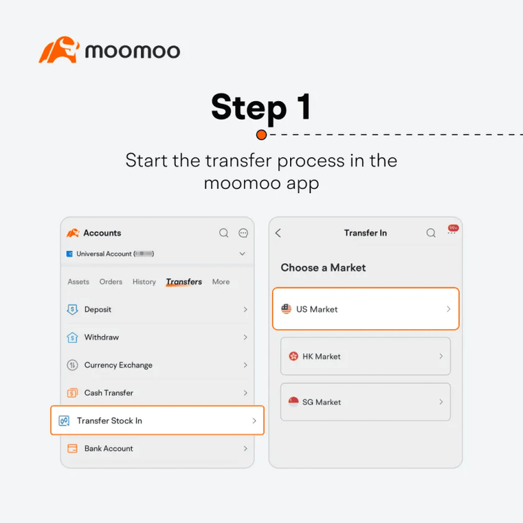 Guide to ACATS: Transfer your shares between brokers easily ...