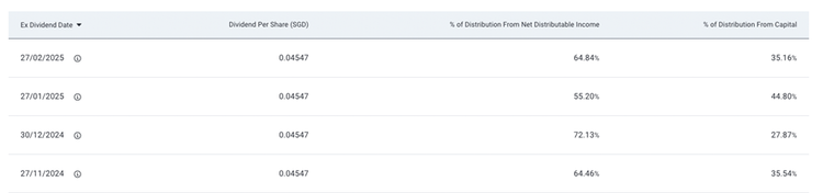 PIMCO Income Fund: Leading bond fund targeting regular income ...