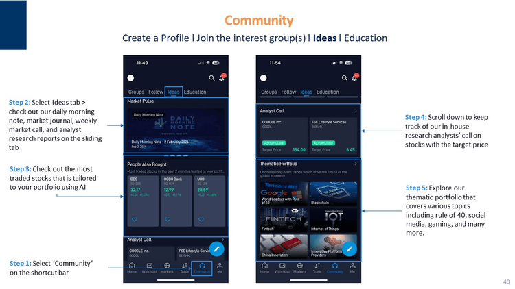 Phillip Securities (POEMS) Review - Singapore's pioneer trading ...