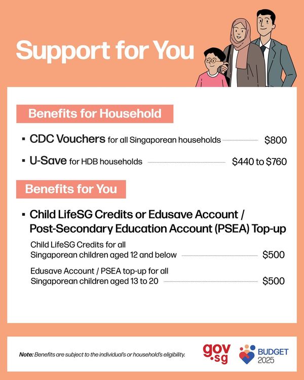 Budget 2025 at a Glance: 10 Ways It Could Affect Your Wallet ...