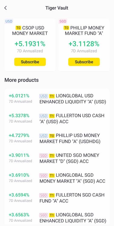 Tiger Vault Review: Most comprehensive cash management account ...