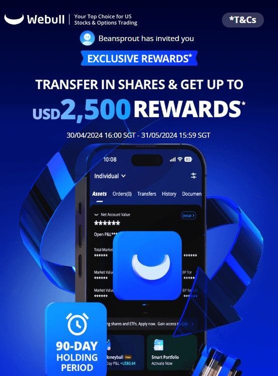 Webull Transfer-in Promotion: Get up to USD2,500 worth of rewards - Growbeansprout.com