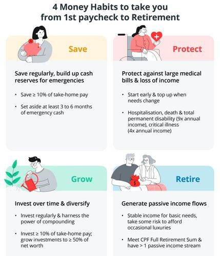 What makes a good retirement portfolio? Investment veteran shares his ...