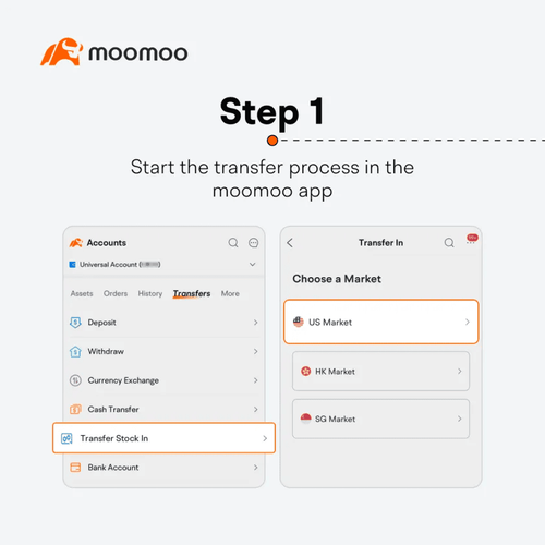 Guide to ACATS: Transfer your shares between brokers easily ...