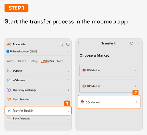 How to lower fees for trading SGX stocks with a custodian account ...