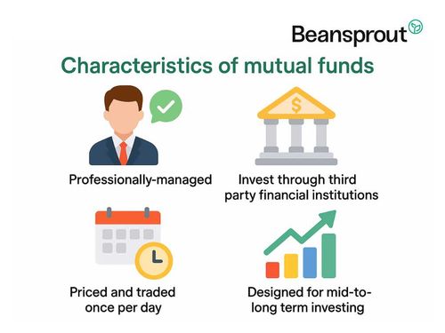 How to Choose the Best Mutual Funds in Singapore - Growbeansprout.com