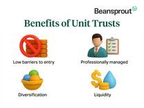 Unit Trusts in Singapore: A Complete Guide for Investors ...