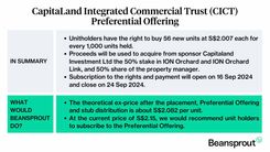 CICT Preferential Offering - What should unitholders do ...